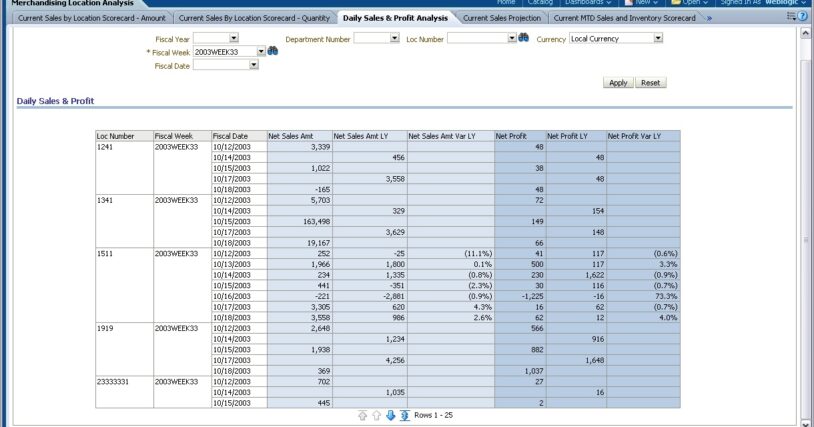 test en | Cobit Solutions