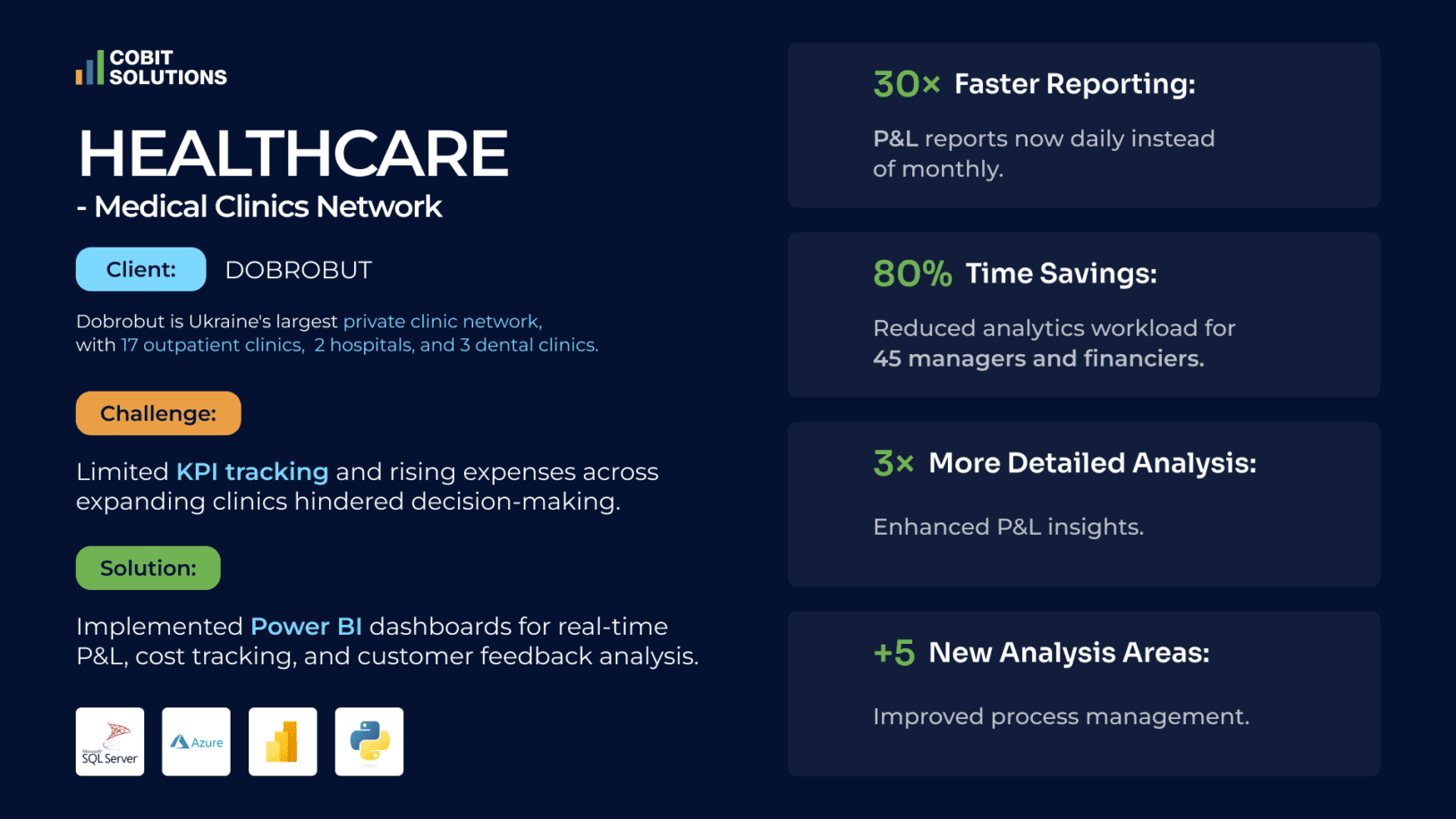 Healthcare Business Intelligence Solutions for Data-Driven Success