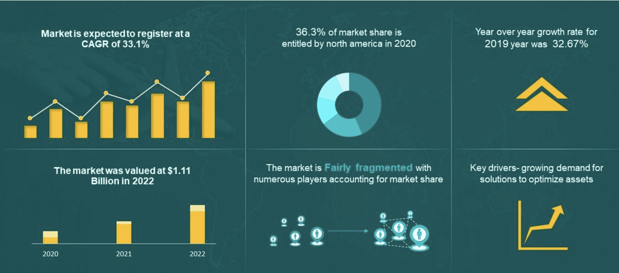 What Is Manufacturing Data Analytics? | Cobit Solutions