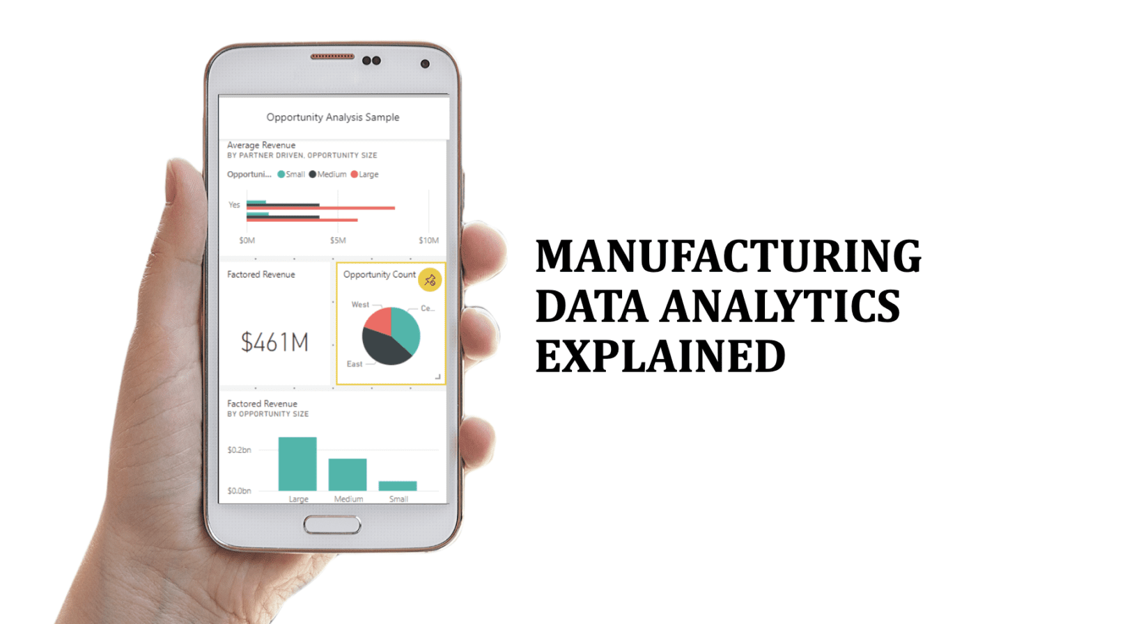 What Is Manufacturing Data Analytics? | Cobit Solutions