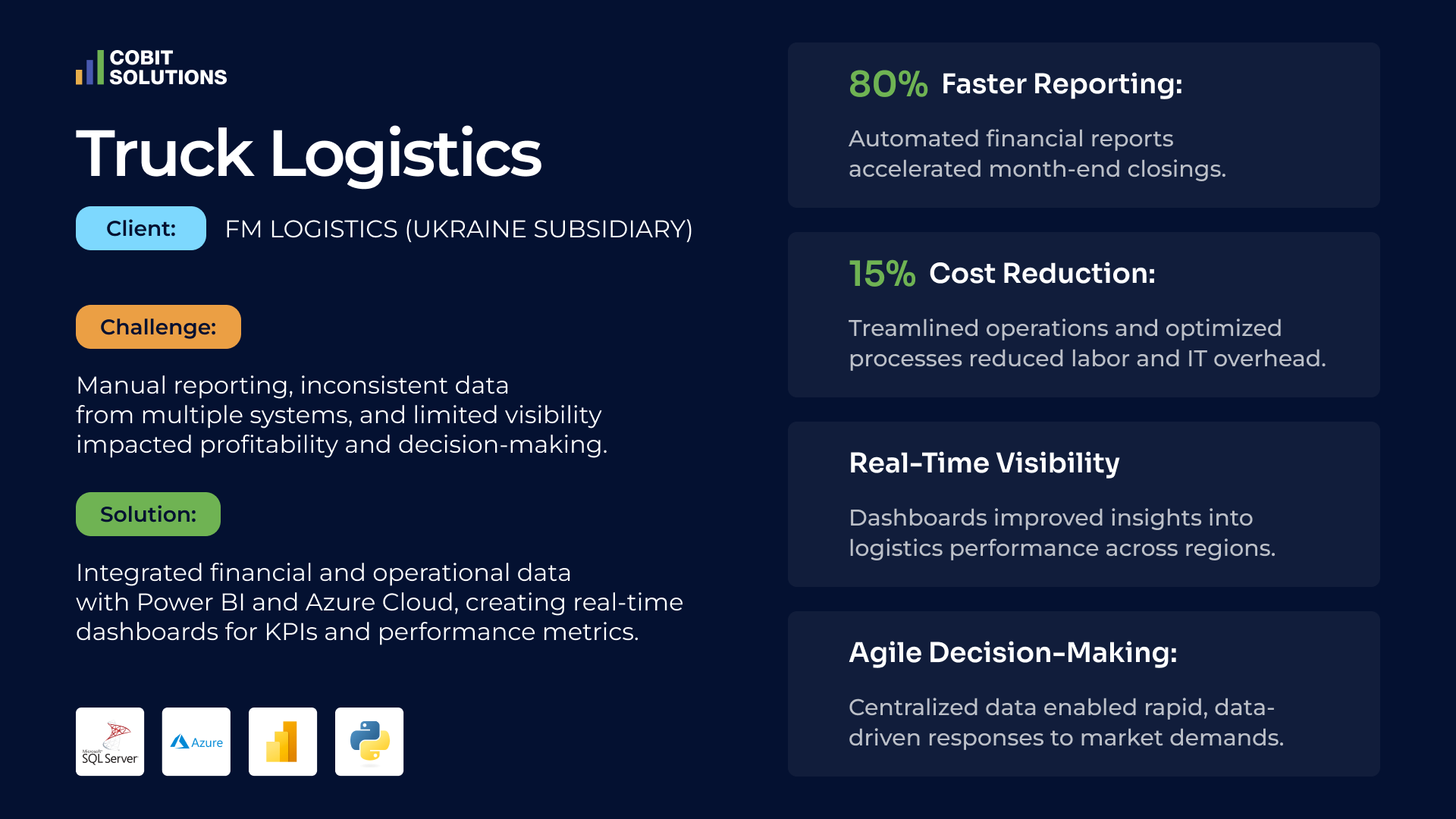 Custom Dashboards for Logistics Company