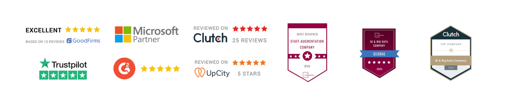 Hire Power BI Developers for Data-Driven Solutions