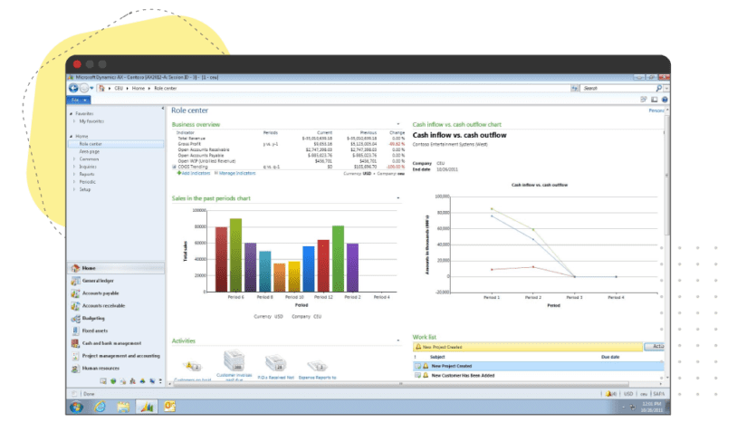 Optimize Reporting with Microsoft Dynamics Power BI Solutions